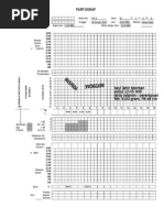 Partograf Kosong | PDF