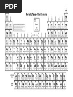 23 - Periodic Table of Element Prices | PDF | Silicon | Chemical Elements