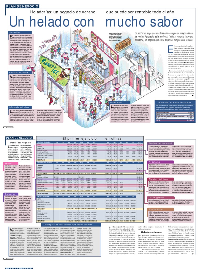 256593_Plan_Negocio_Heladeria.pdf