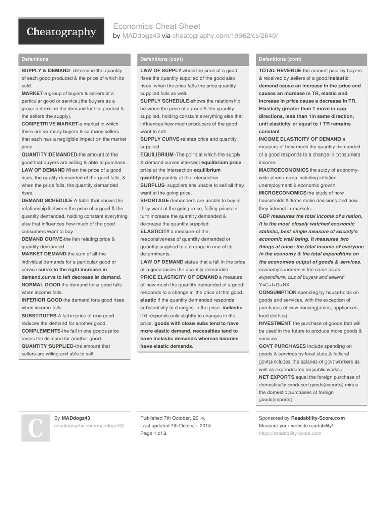 Economics Cheat Sheet Maddogz43 | PDF | Demand | Price Elasticity Of Demand