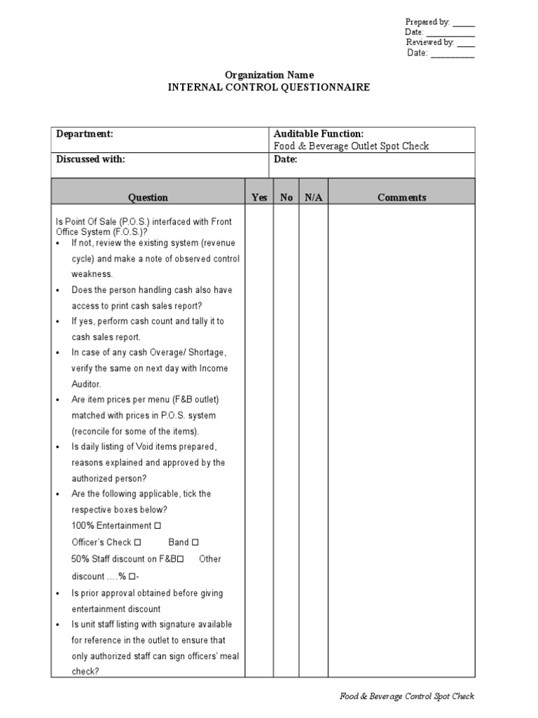 F&B Outlet Spot Check | PDF