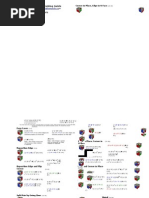 Oll Algorithms | PDF