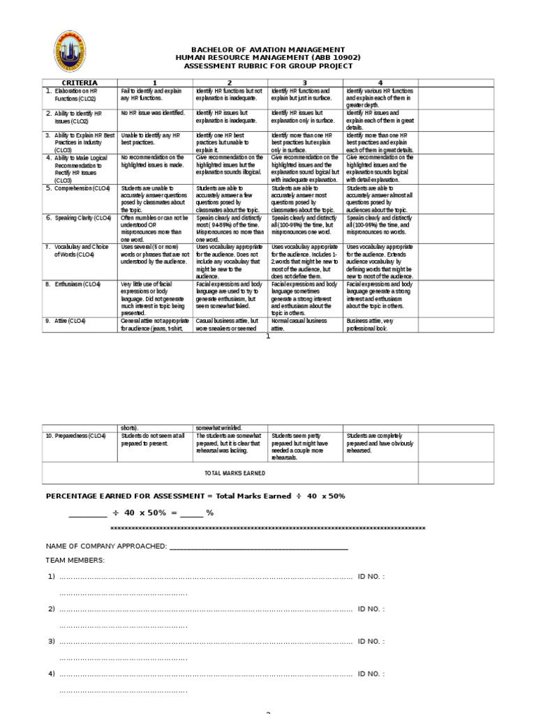 Group Presentation Assessment Rubric | PDF | Vocabulary | Semiotics