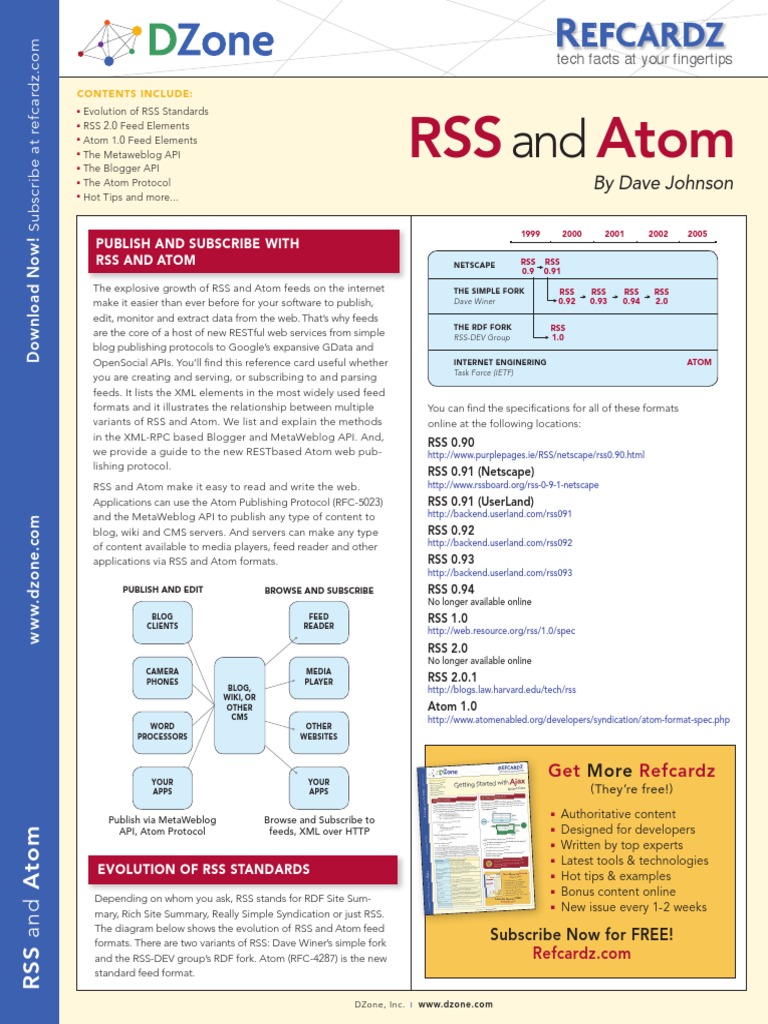 Rss and Atom Refcard | PDF | Hypertext Transfer Protocol | Web Standards