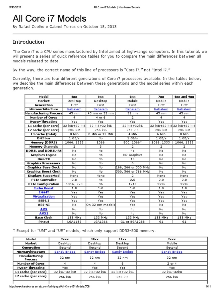 All Core I7 Models - Hardware Secrets | PDF | Integrated Circuit ...
