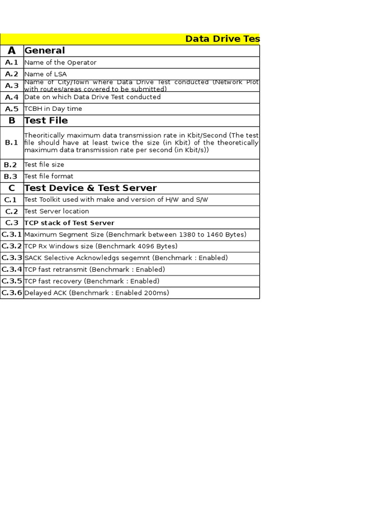 Data Drive Test Format - Sep24-1 | PDF | Transmission Control Protocol ...