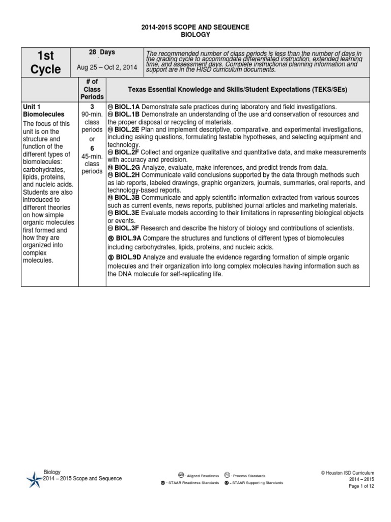 ScopeAndSequence SCI HS BIOL | PDF | Cell (Biology) | Science