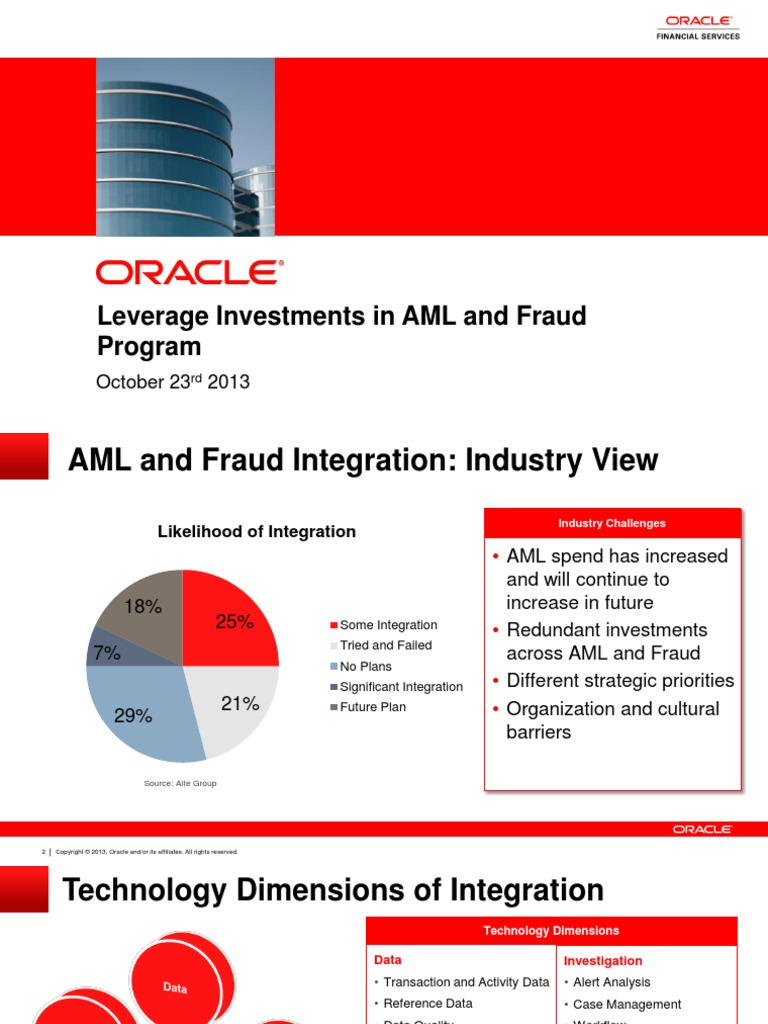 Oracle AML - Fraud Press | PDF | Analytics | Fraud