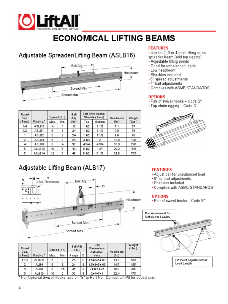 LiftAll Lifting Beam Catalog | PDF