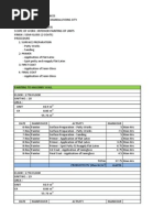 Manpower Loading 1 | PDF