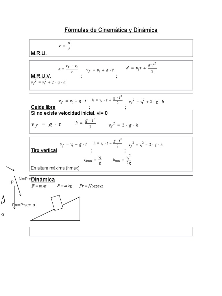 Fórmulas de Cinemática y Dinámica | PDF