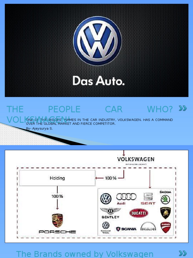VW | PDF | Volkswagen Group | Volkswagen