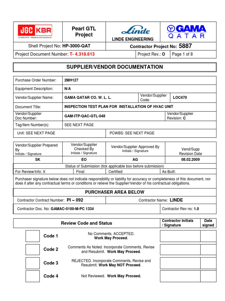 048-Itp For Installation of Hvac Unit PDF | PDF | Duct (Flow) | Heating ...