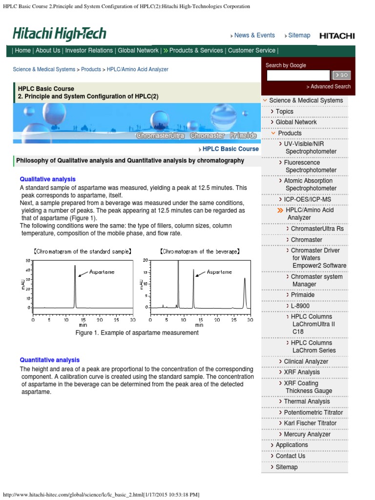 HPLC Basic Course 2.principle and System Configuration of HPLC (2 ...