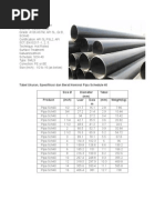 Tabel Berat Pipa Carbon Steel dan SGP | PDF | Computers | Technology ...