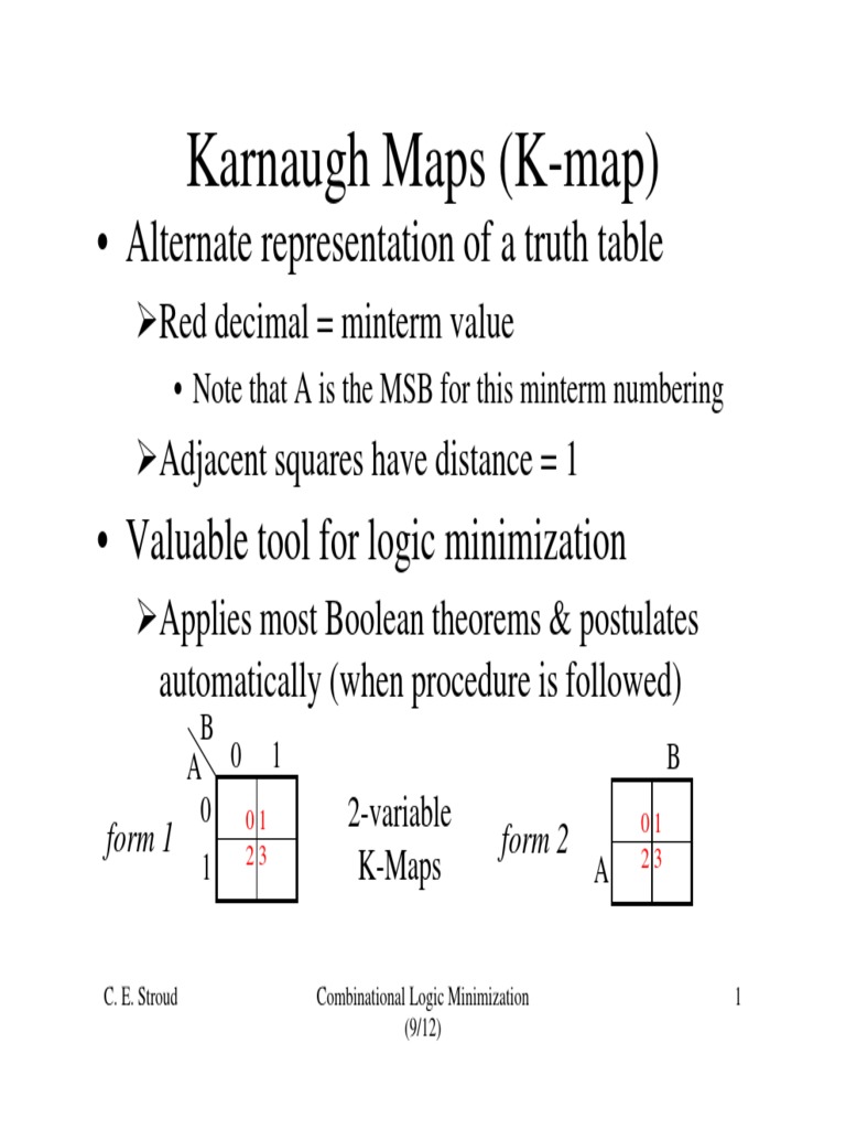 Map - K Dengan Kondisi Dont Care | PDF | Mathematical Logic ...
