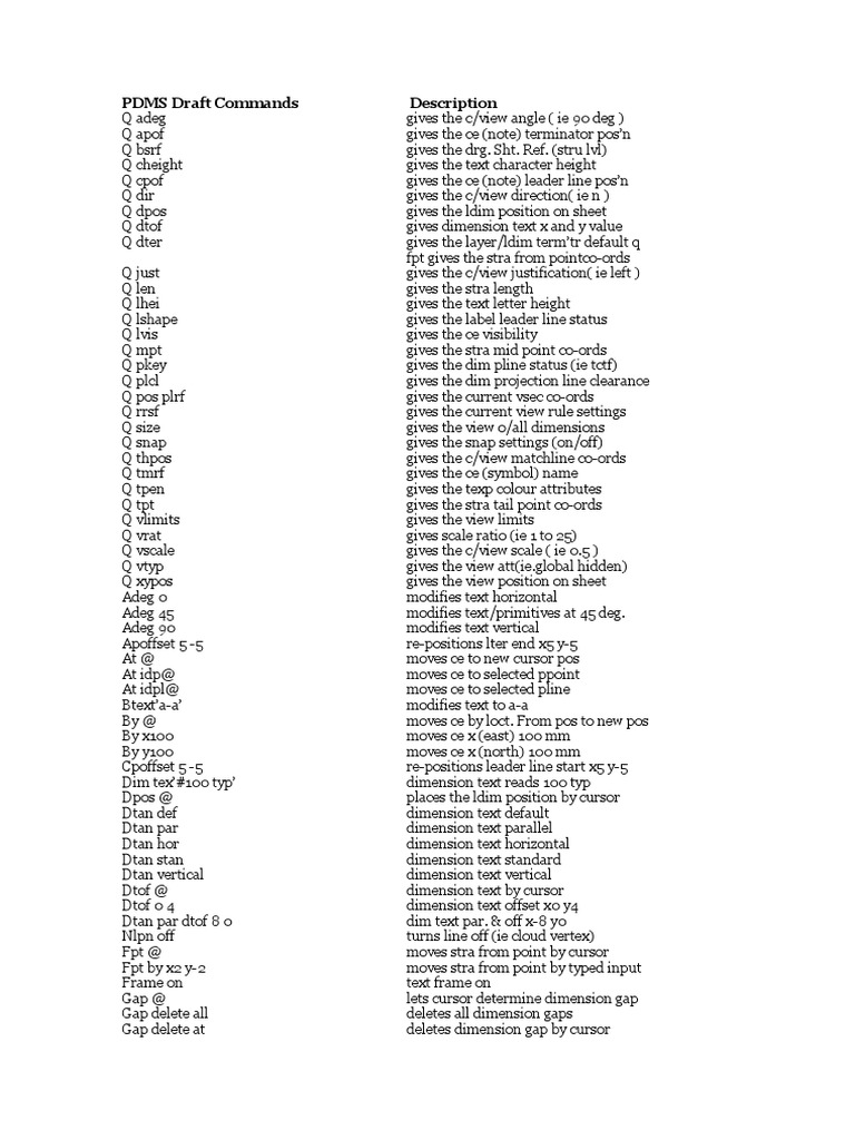PDMS Draft Commands | PDF | Geometry | Space