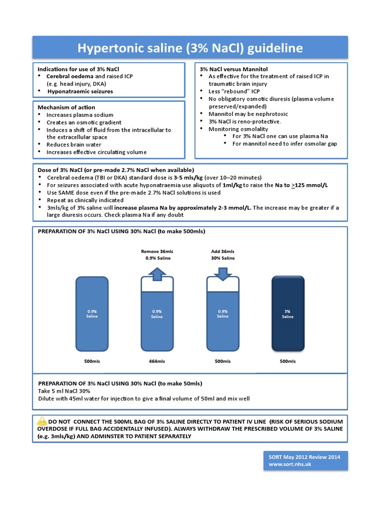 Hypertonic Saline 3 Naci Guideline | PDF | Cooking, Food & Wine ...