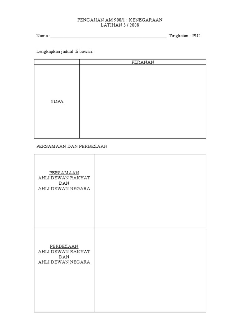 Pengajian Am 900 Latihan 3 - Komponen Parlimen | PDF