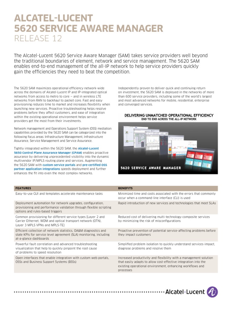 5620 SAM R12 EN Datasheet PDF | PDF