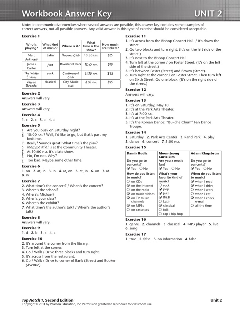 TP 01 Unit 02 Workbook Ak | PDF | Entertainment | Performing Arts TP 01 Unit 02 Workbook Ak | PDF | Entertainment | Performing Arts