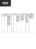 Bearse Tablet Insert | PDF | Tablet (Pharmacy) | Clinical Medicine