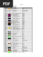 Pinout Delphi Ford DCM3.5 | PDF