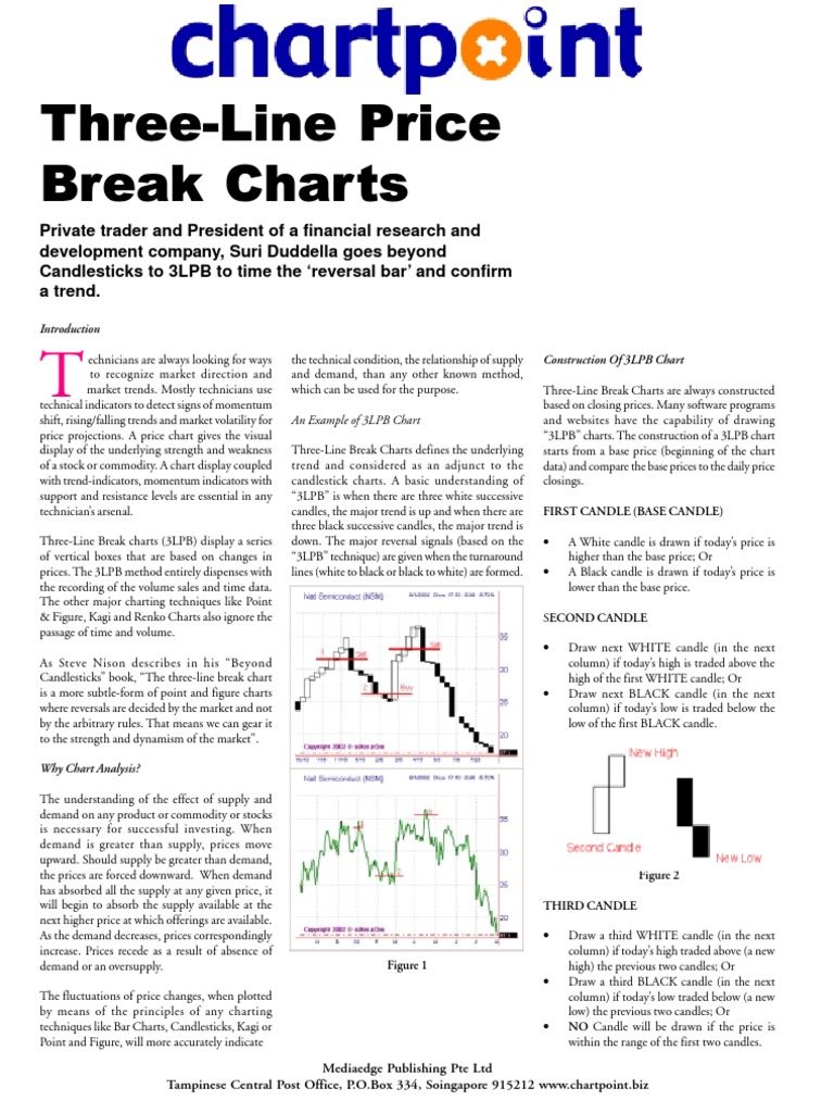 Understanding Three-Line Break Charts | PDF