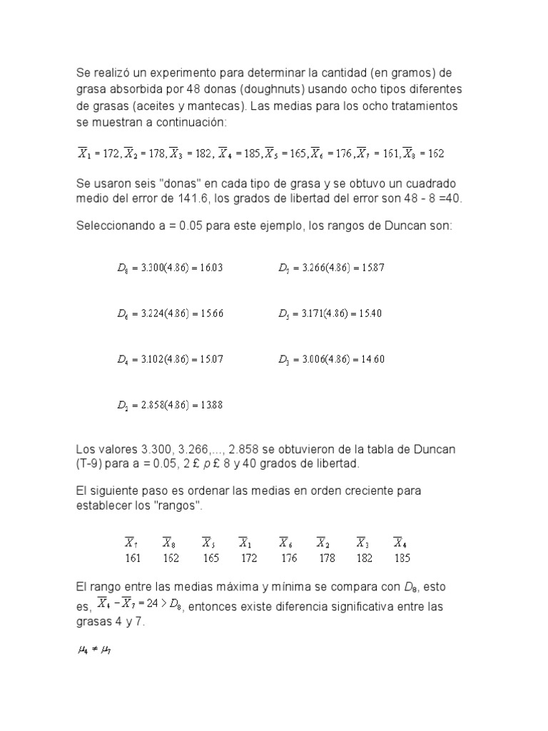 Prueba de Duncan | PDF | Métodos y materiales de enseñanza