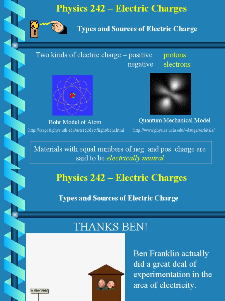 Understanding Electric Charges: Types, Sources, Models of Atoms ...