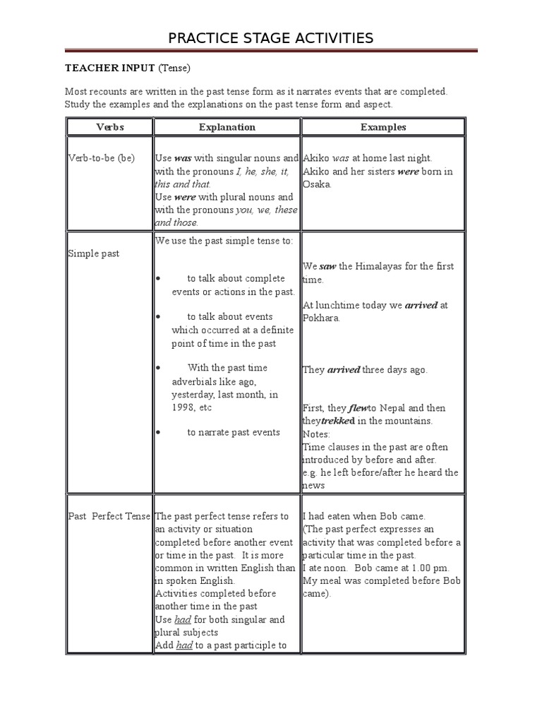 Practice Stage Activities Tense | PDF | Grammatical Tense | Perfect ...