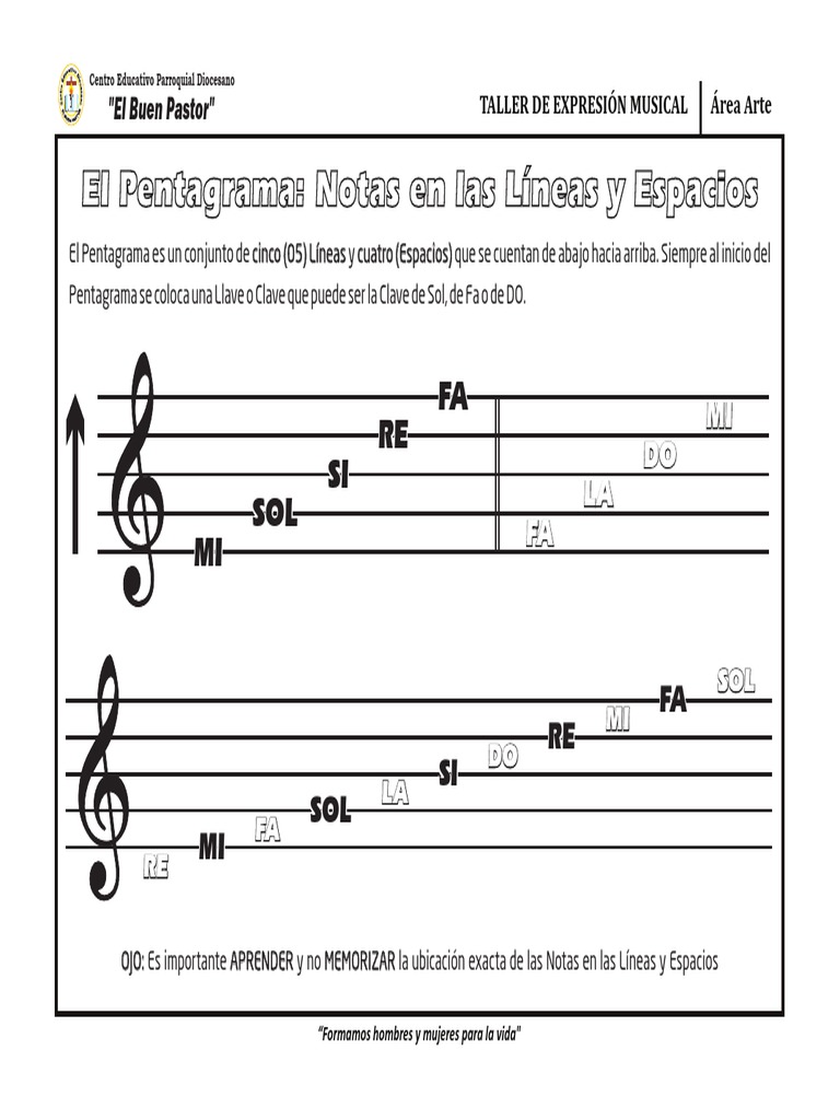 Notas en Líneas y Espacios del Pentagrama | PDF | Poesía