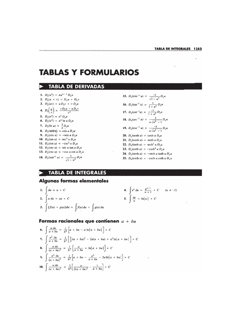 Formulario de Integrales | PDF