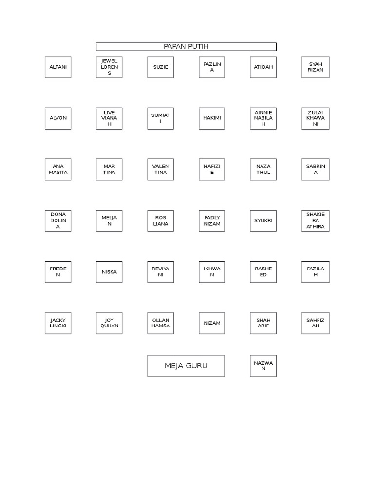 Contoh Layout Susunan Meja Exam | PDF