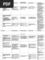English Tenses Timeline Chart | PDF | Grammatical Tense | Perfect (Grammar)