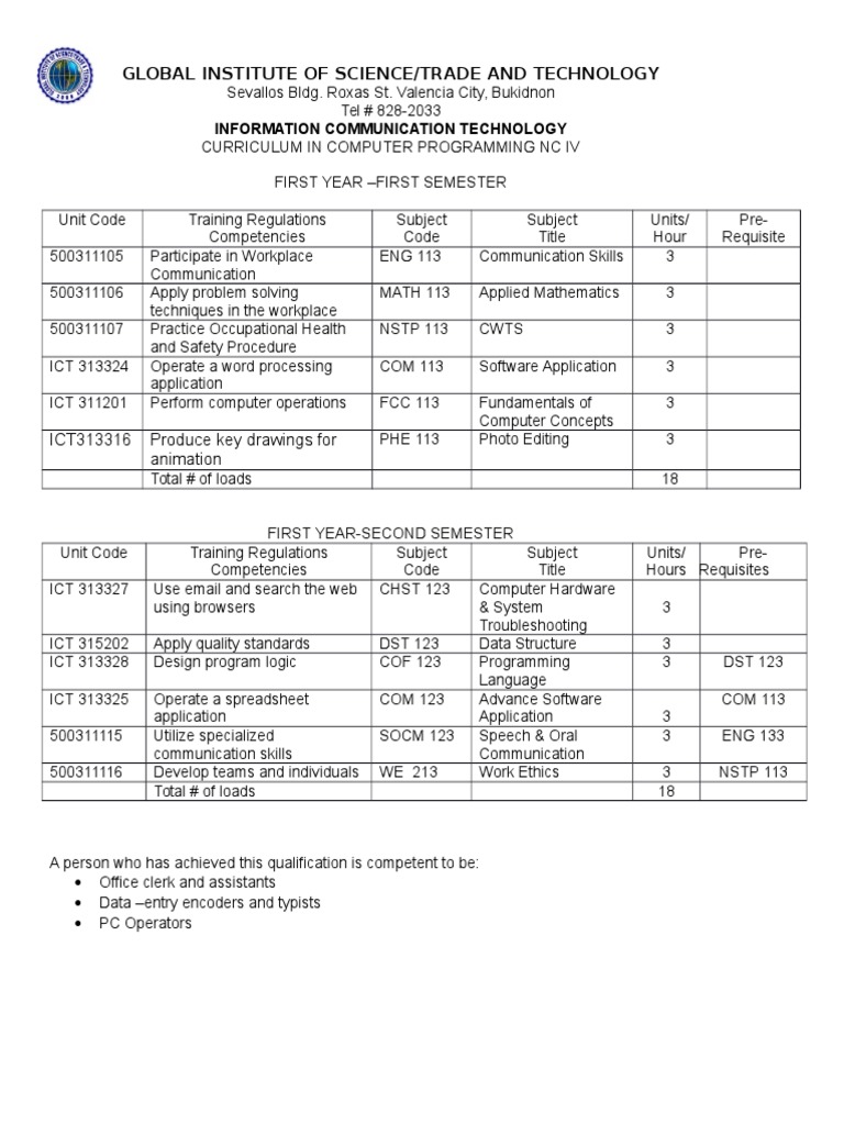 Prospectus CHS and Programming | PDF | Educational Technology ...
