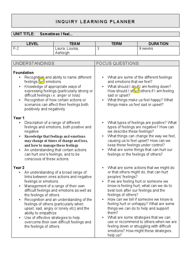 Unit of Inquiry Planner p-2 | PDF | Emotions | Feeling