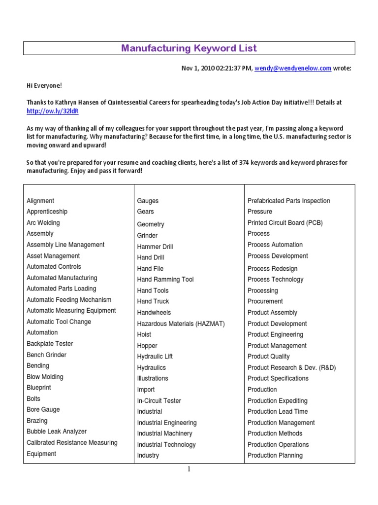 Manufacturing Keyword List | Computer Aided Design | Engineering | Free ...