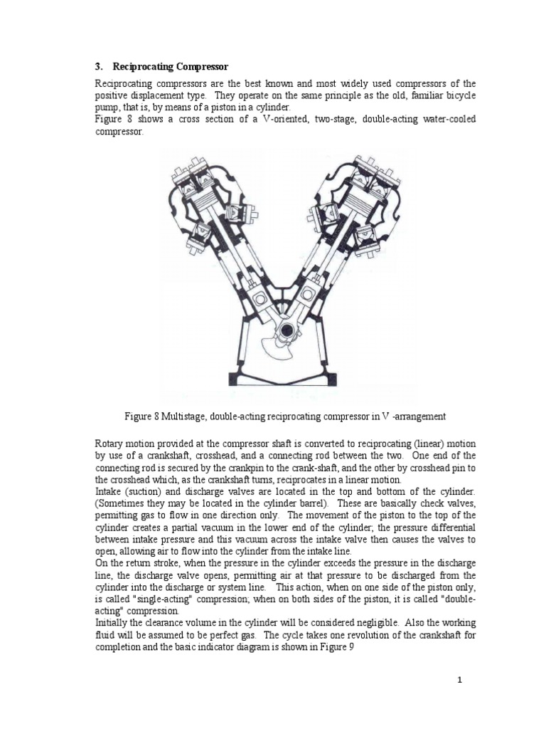 Reciprocating Compressor Basics | PDF | Cylinder (Engine) | Gases