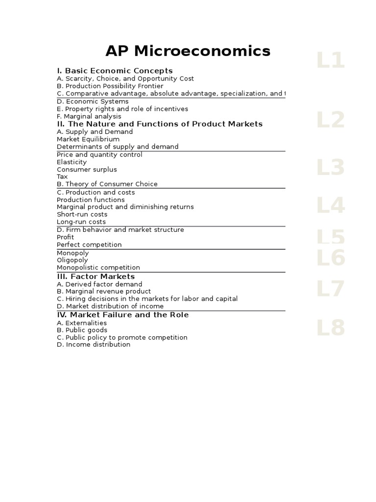 AP Microeconomics Lecture Schedule | PDF | Microeconomics | Supply And ...