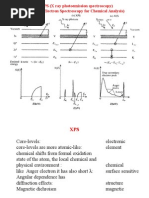 Basic Tutorials On XAS Data Analysis Using y G Athena & Artemis | PDF ...