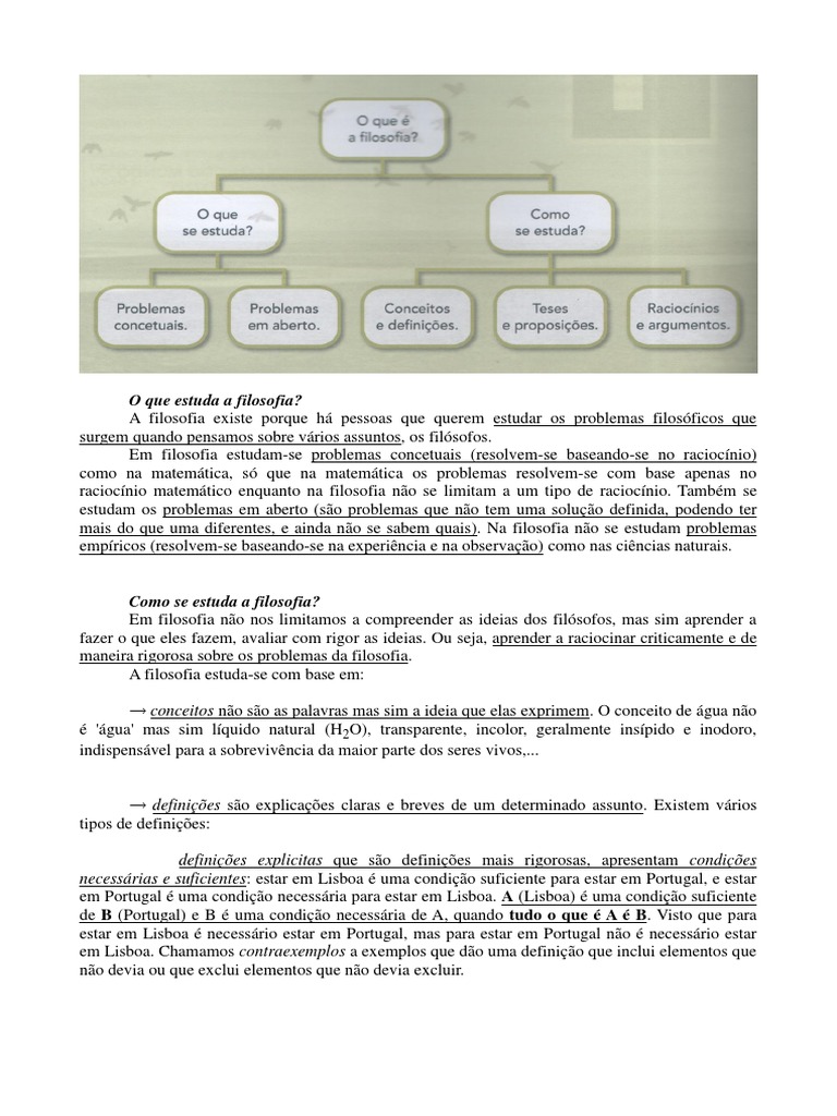 Resumo de Filosofia 10º ano | Definição | Proposição