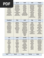 Triple Scoop Word Chart Overview | PDF