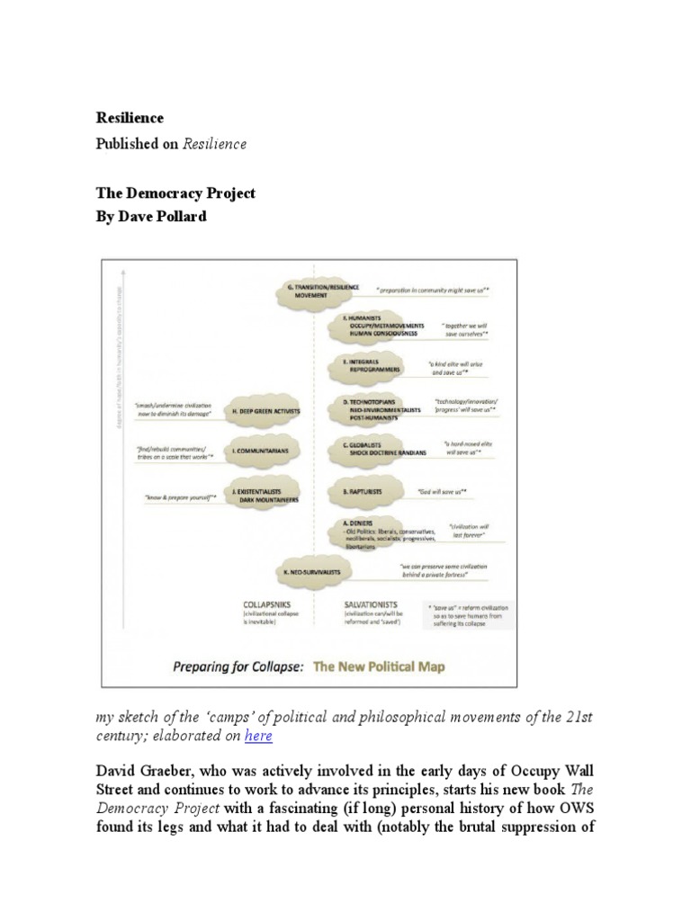 Understanding The Democracy Project | PDF | Consensus Decision Making ...