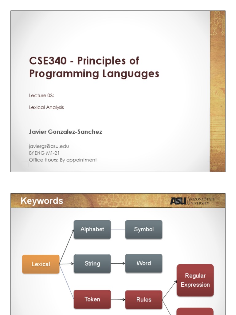 Lexical Analysis Pdf Computer Programming Teaching Mathematics