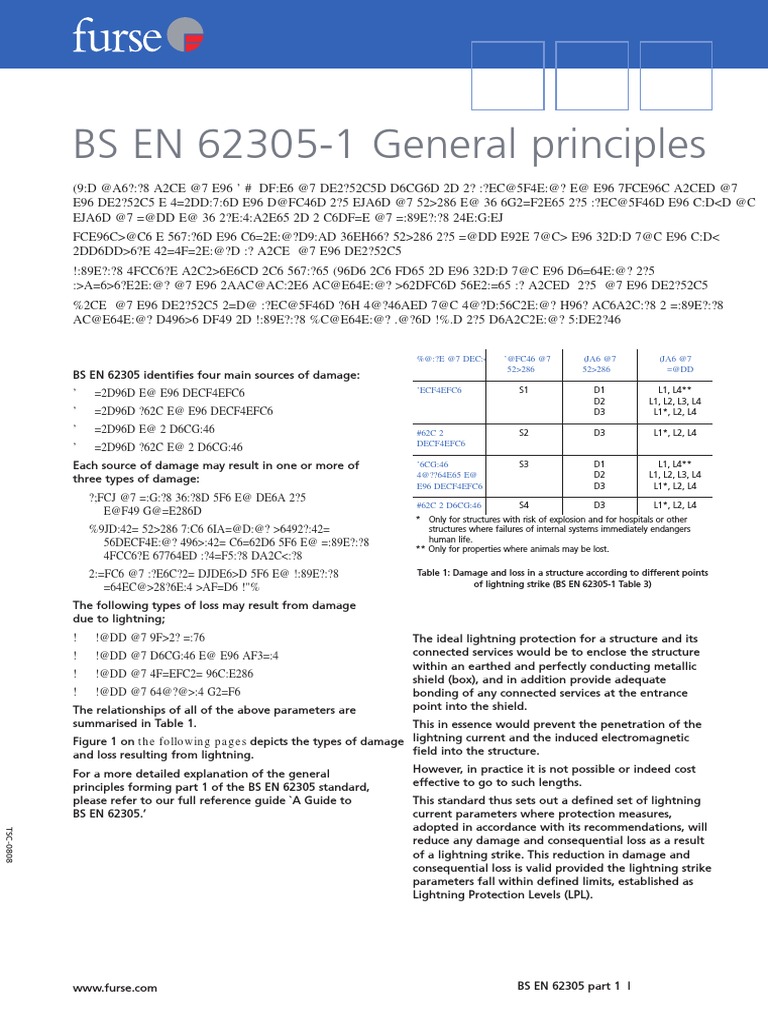 BS EN 62305-1 | Lightning | Electromagnetism