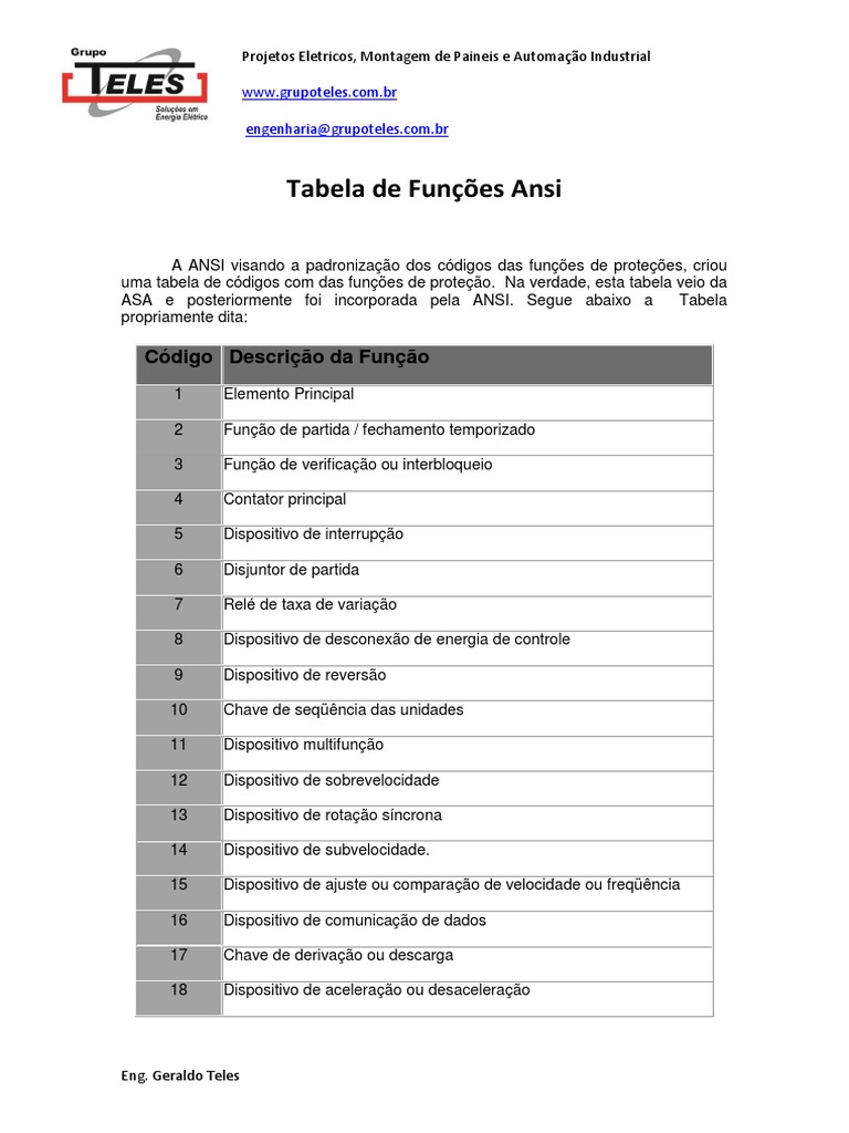 Tabela Ansi | PDF | Relé | Eletromagnetismo