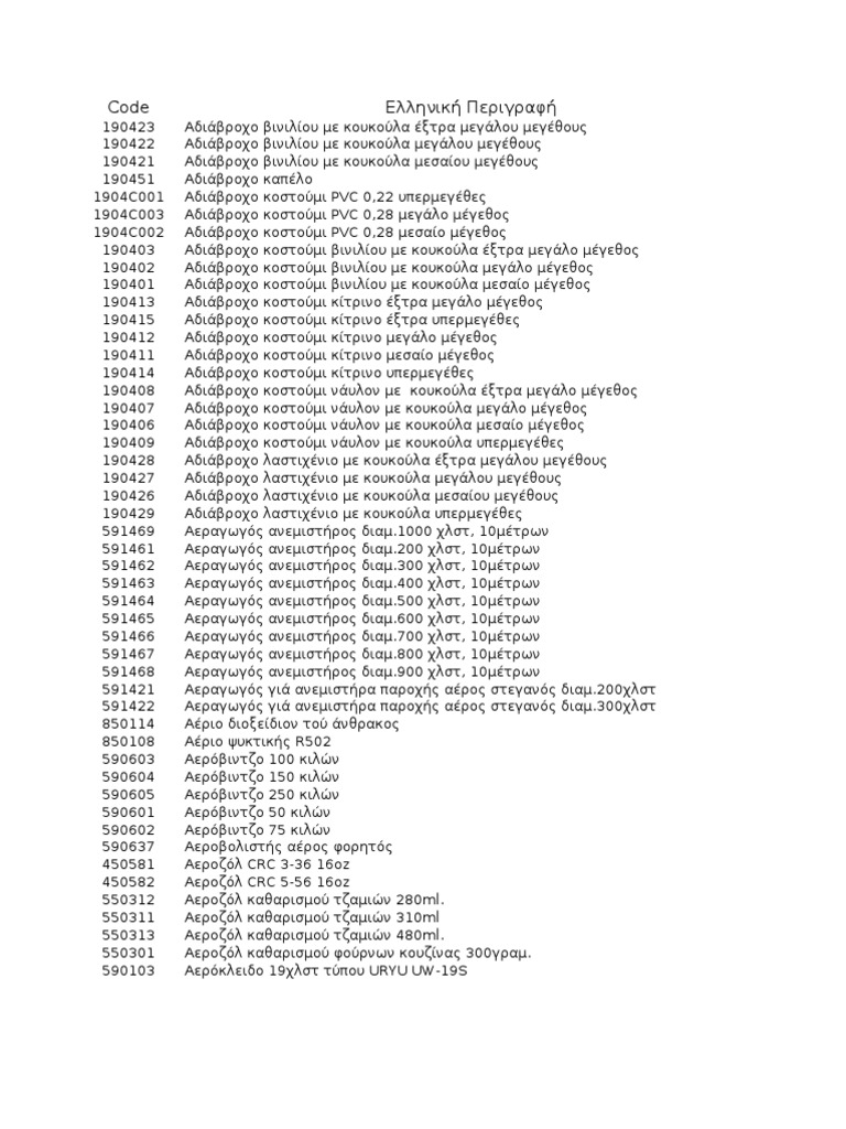Impa List | PDF
