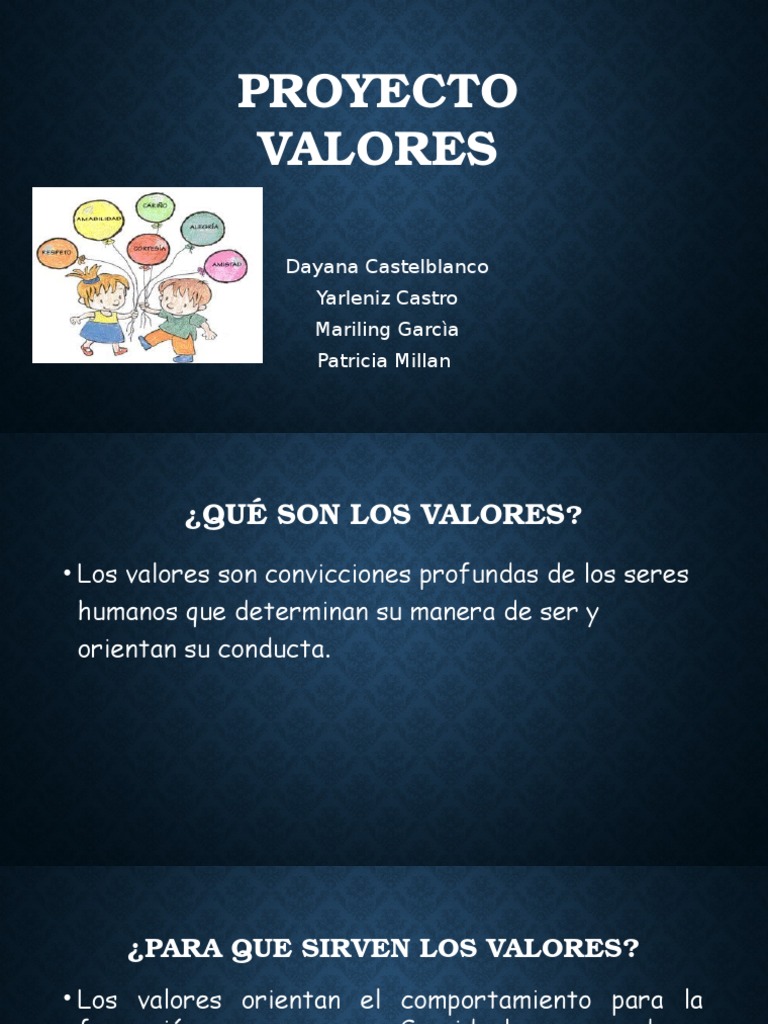 Proyecto Valores | PDF | Autosuperación