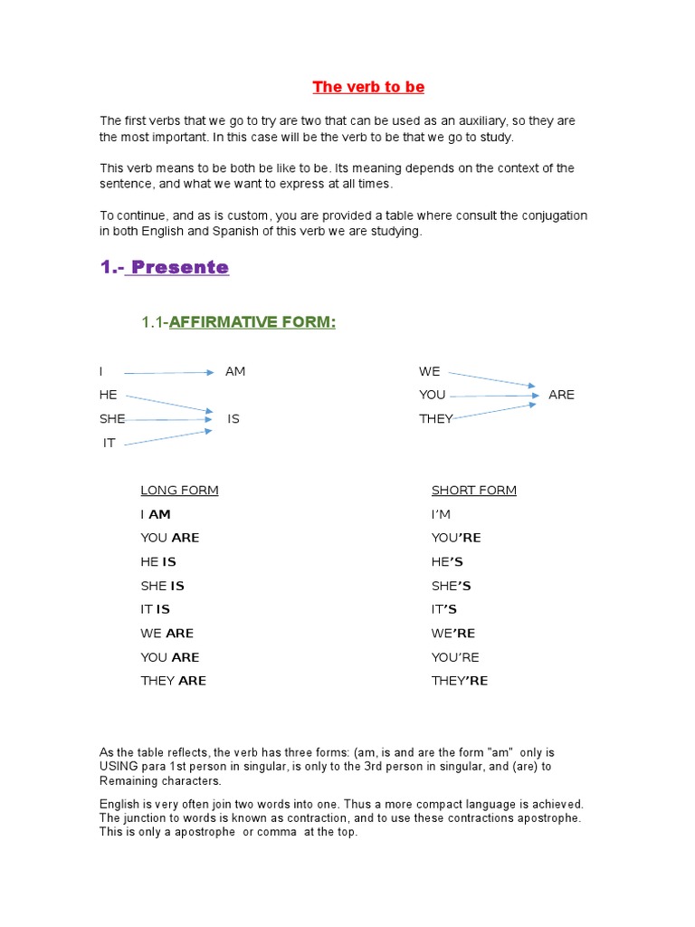 The Verb To Be | PDF | Verb | Subject (Grammar)